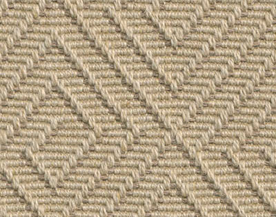Carpet Fibers 101: Nylon, polypropylene, Wool, Polyester, Triexta