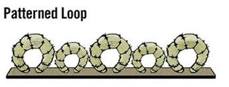 Buying Carpet? Here Are Our Top 5 Guidelines